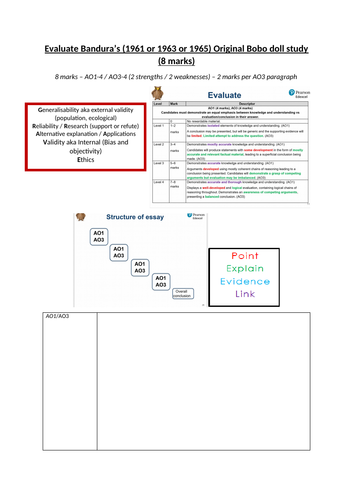 Edexcel A Level Psychology - Learning Theories - Social Learning Theory ...