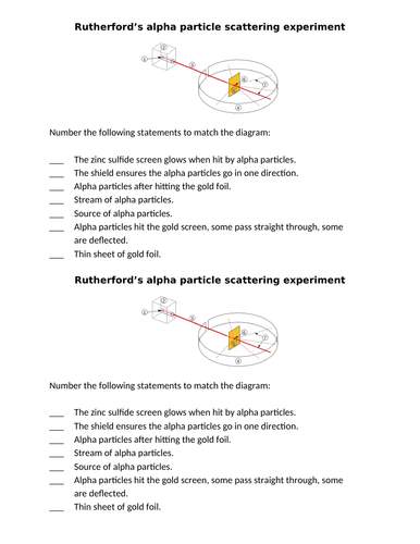 AQA GCSE Physics (9-1) - P7.2 The discovery of the nucleus FULL LESSON ...