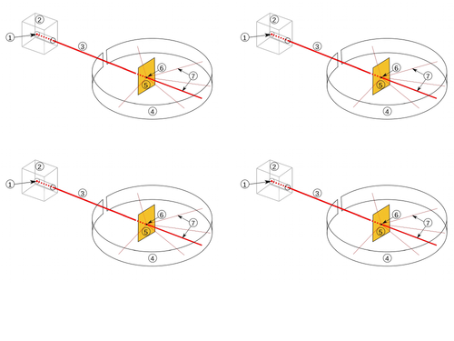 AQA GCSE Physics (9-1) - P7.2 The discovery of the nucleus FULL LESSON ...