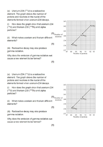 AQA GCSE Physics (9-1) - P7.3 Changes in the nucleus FULL LESSON ...
