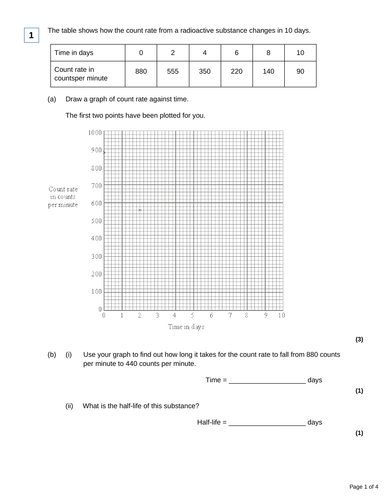 AQA GCSE Physics (9-1) - P7.5 Activity and half-life FULL LESSON ...