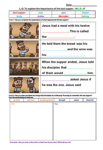 Last Supper (Maundy Thursday) Lesson - KS1 RE | Teaching Resources