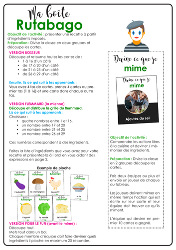 French: Let's talk about cuisine and restaurants | Teaching Resources