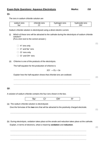 Electrolysis GCSE Chemistry | Teaching Resources