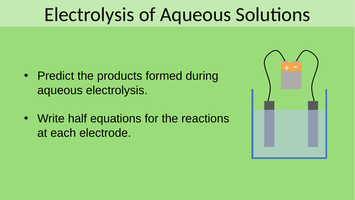 Electrolysis GCSE Chemistry | Teaching Resources