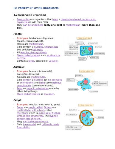 Variety of Living Organisms | (I)GCSE Biology Detailed Notes | Teaching ...