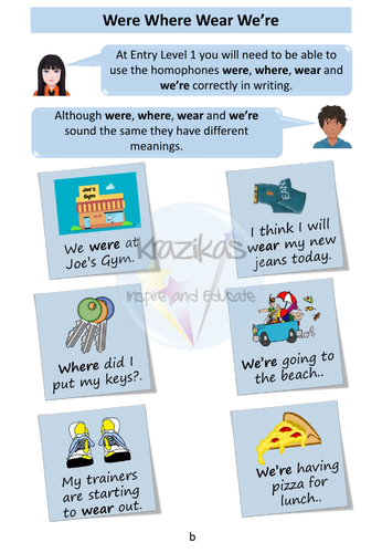 Functional Skills English - Entry Level 1 - Homophones - Where, Were ...