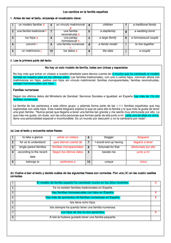 Family - Los cambios en la familia - Spanish A Level | Teaching Resources