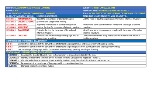 DOUBLE NEGATIVES AND FORMAL OR INFORMAL STRUCTURE: WORKSHEETS WITH ...
