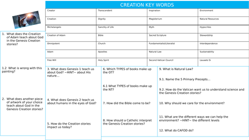 AQA RE Spec B - Catholic Christianity Revision Worksheets | Teaching ...