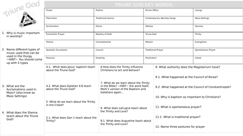 AQA RE Spec B - Catholic Christianity Revision Worksheets | Teaching ...