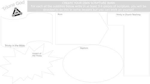AQA RE Spec B - Catholic Christianity Revision Worksheets | Teaching ...