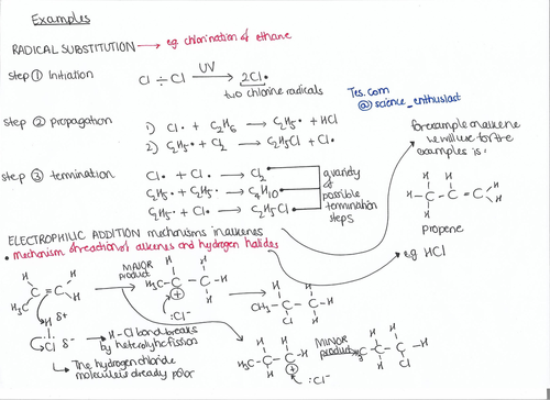 Year 1 Chemistry organic Mechanisms Syntheses (synthetic routes) mind ...