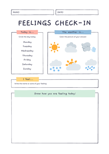 Morning wellbeing Check in | Teaching Resources