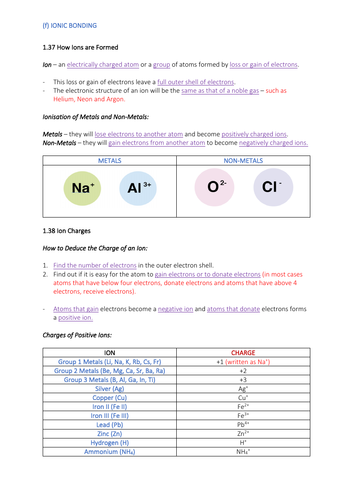Ionic, Covalent & Metallic Bonding | (I)GCSE Chemistry Detailed Notes ...