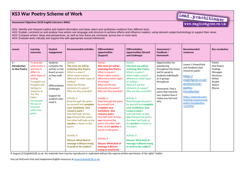 War Poetry Scheme of Work | Teaching Resources