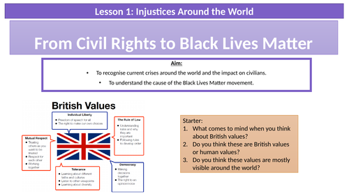 History and Politics: Injustices Around the World | Teaching Resources