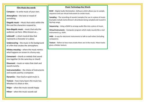 Film Music Scheme of work | Teaching Resources