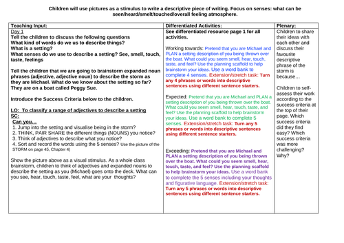 Kensuke's Kingdom planning- setting description - Chapter 3 | Teaching ...
