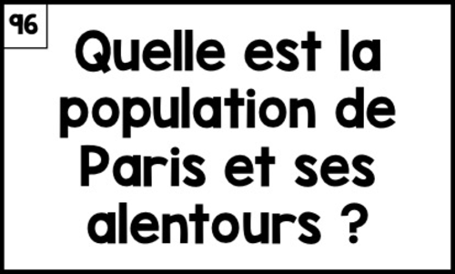 FRENCH SPEAKING & WRITING PROMPTS #2 | Teaching Resources