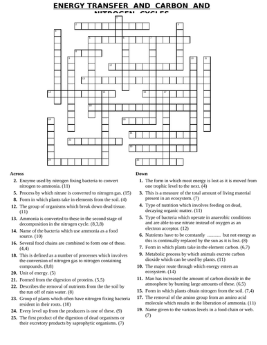 Ecology A Level Biology Crosswords | Teaching Resources