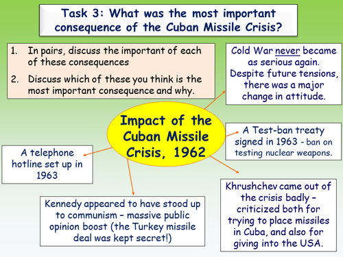 Cuban Missle Crisis | Teaching Resources