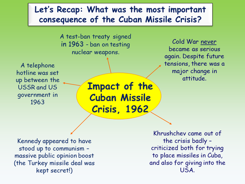 Cuban Missle Crisis | Teaching Resources