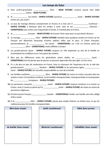 Les temps du futur | Teaching Resources