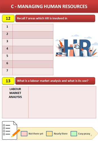 BTEC Business Unit 6 Principles of Management Interactive Knowledge ... BTEC Business Unit 6 Principles of Management Interactive Knowledge ...