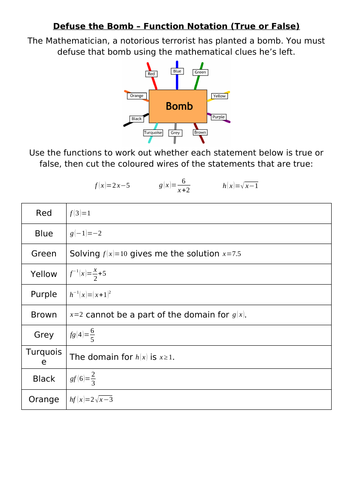 Defuse The Bomb - May 2021 Bundle - Part 1 | Teaching Resources