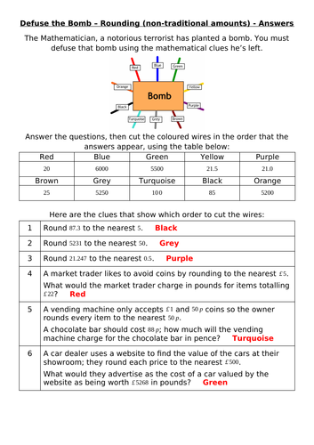 Defuse The Bomb - May 2021 Bundle - Part 2 | Teaching Resources