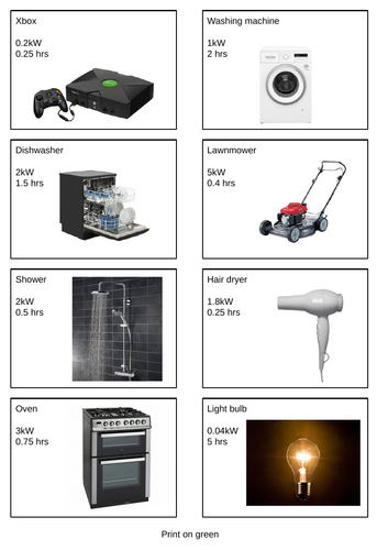 KS3 Science | 3.3.1 Energy costs - Lesson 4 - Paying for energy FULL ...