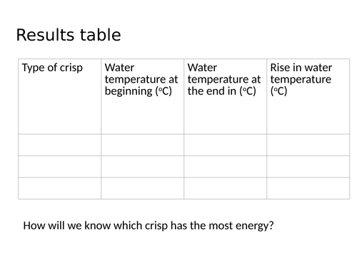 KS3 Science | 3.3.1 Energy costs - Lesson 5 - Food as fuel FULL LESSON ...
