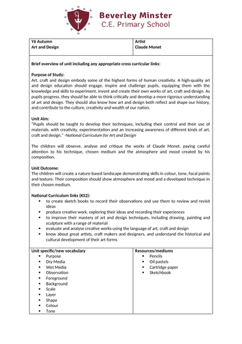 Claude Monet Planning | Teaching Resources