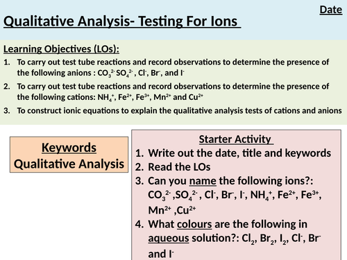 Qualitative Analysis of Ions | Teaching Resources
