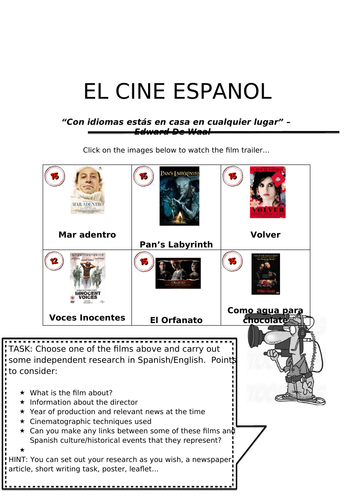 Pre A Level Spanish Tasks | Teaching Resources