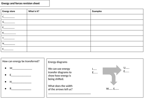 KS3 Science | 3.3.3 Work - Lesson 1 - Energy and forces FULL LESSON ...