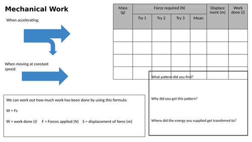 KS3 Science | 3.3.3 Work - Lesson 2 - Mechanical work FULL LESSON ...