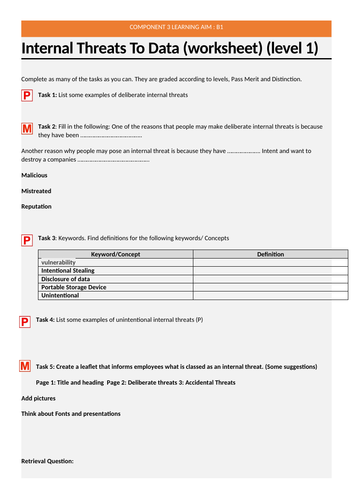 Digital information Technology : Component 3 LA: B Internal Threats To ...