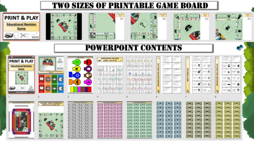 GCSE Math Revision Game | Teaching Resources