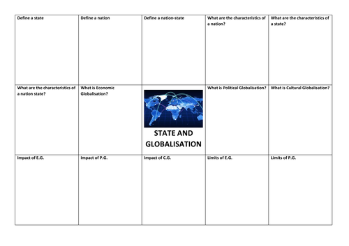THE STATE AND GLOBALISATION- EDEXCEL ALEVEL POLITICS | Teaching Resources