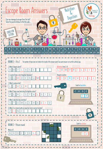 Nutrition and Digestion - Escape Room (KS3/4) | Teaching Resources