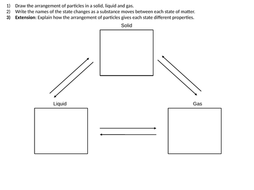 KS3 Science | 3.3.4 Heating and cooling - Lesson 1 - Introduction FULL ...