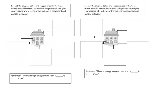 KS3 Science | 3.3.4 Heating and cooling - Lesson 2 - Conduction FULL ...