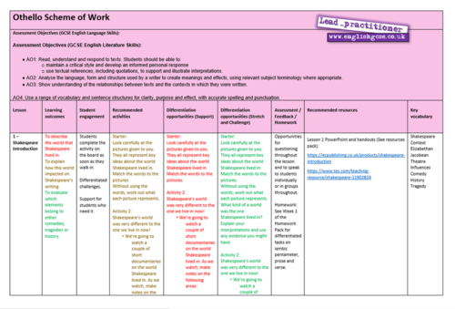 Othello Scheme of Work | Teaching Resources