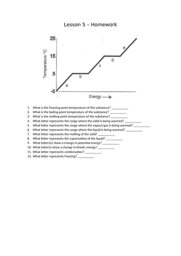 KS3 Science | 3.3.4 Heating and cooling - Lesson 5 - Heating and ...