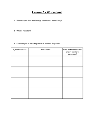 KS3 Science | 3.3.4 Heating and cooling - Lesson 6 - Reducing energy ...