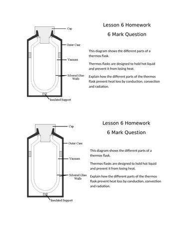 KS3 Science | 3.3.4 Heating and cooling - Lesson 6 - Reducing energy ...