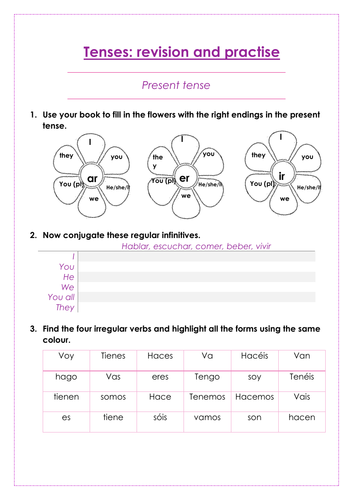 Spanish tenses worksheet /booklet | Teaching Resources
