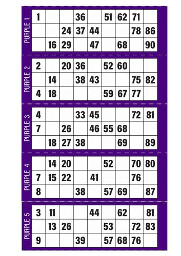 BINGO KIT (2135 Unique cards + MORE) | Teaching Resources